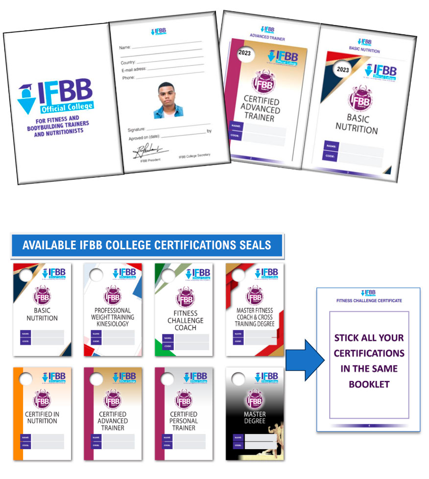 IFBB College License – IFBB Academy
